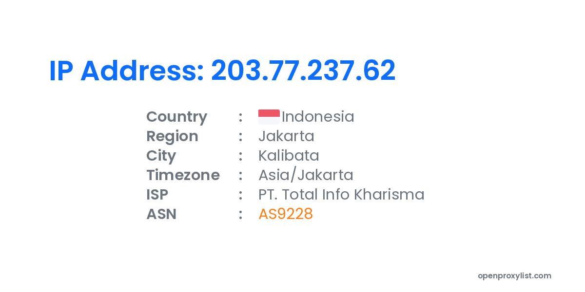 Open Proxy List - Proxy 203.77.237.62 Information