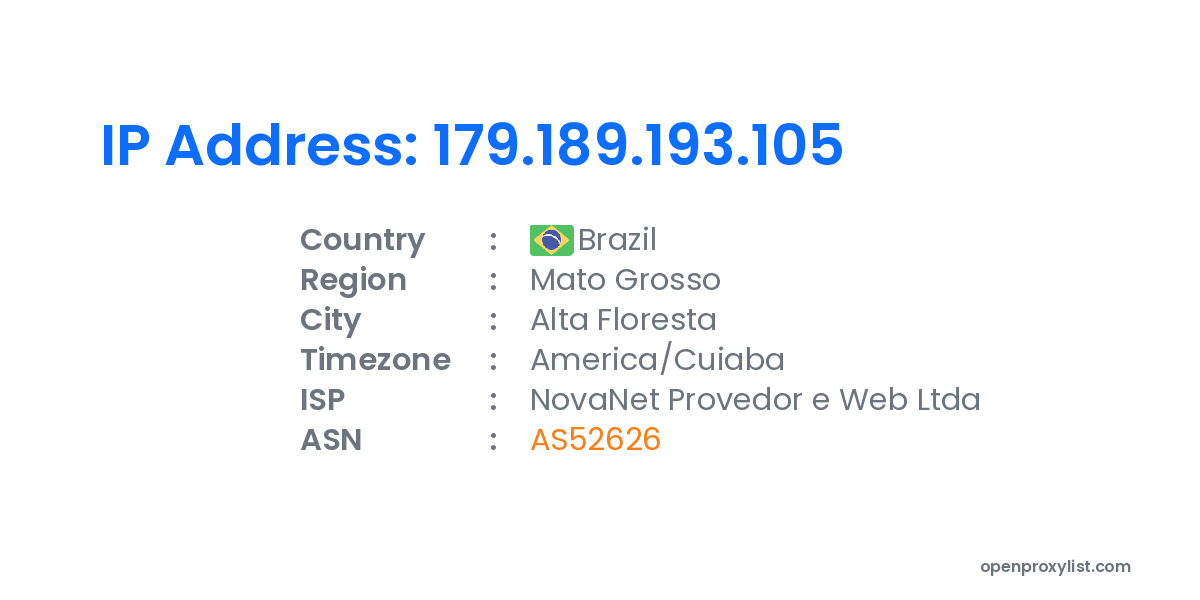 Open Proxy List - Proxy 179.189.193.105 Information