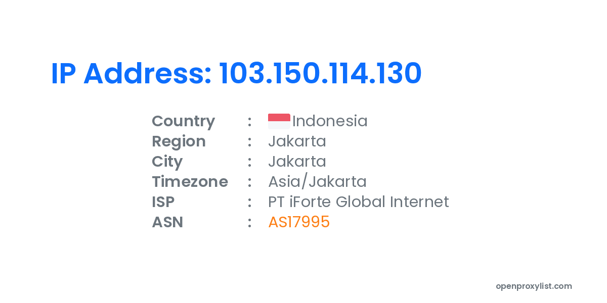 Open Proxy List - Proxy 103.150.114.130 Information