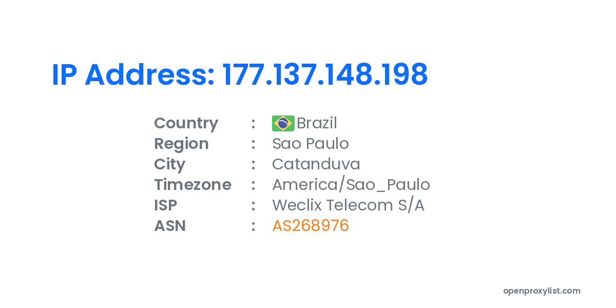 Open Proxy List - Proxy 177.137.148.198 Information