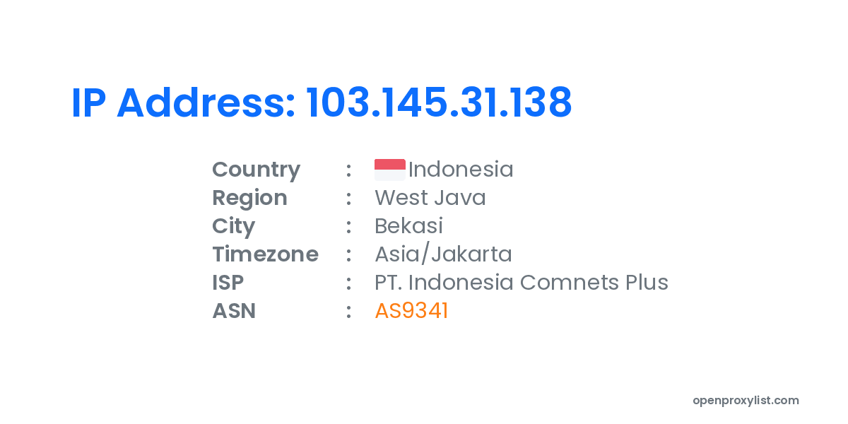 Open Proxy List - Proxy 103.145.31.138 Information