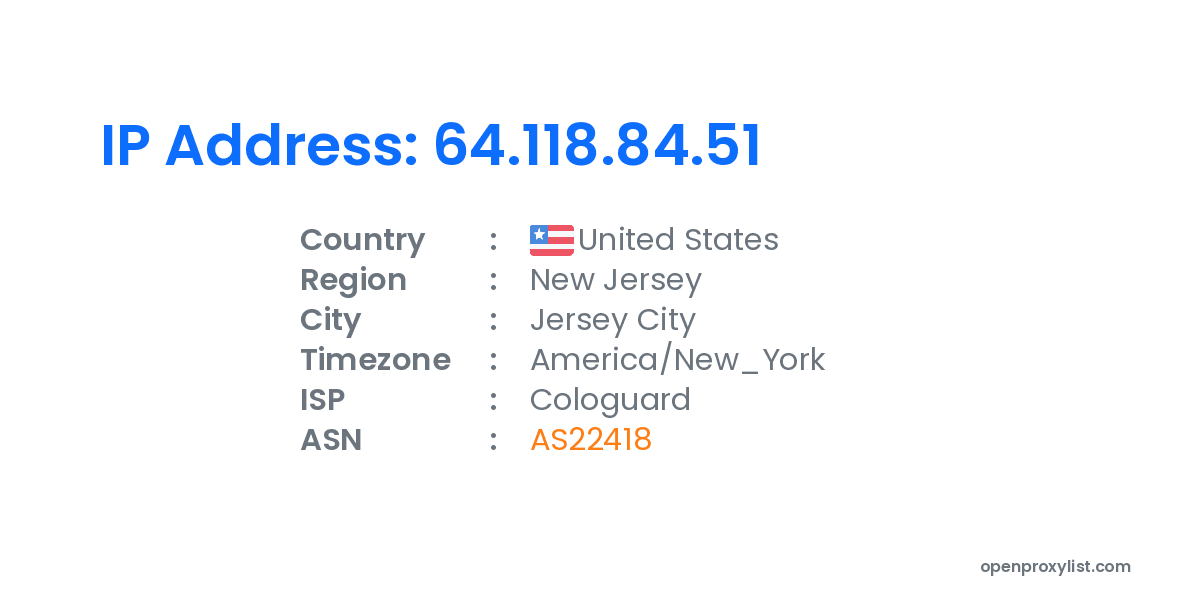 Open Proxy List - Proxy 64.118.84.51 Information
