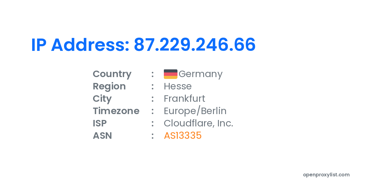 Open Proxy List Proxy 87 229 246 66 Information open-proxy-list-proxy-87-229-246-66-information