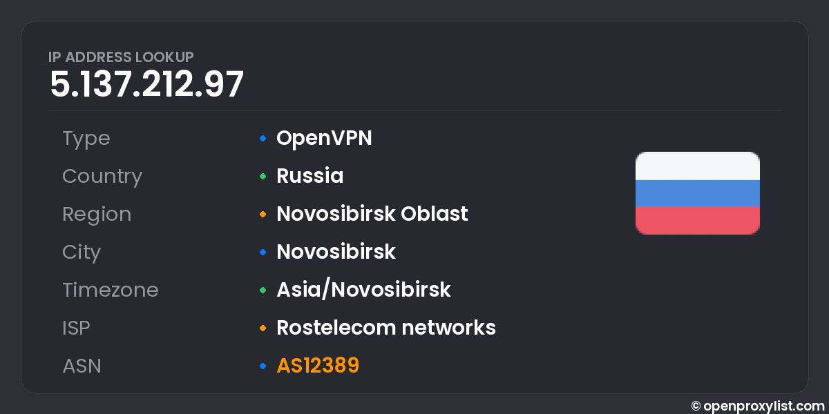 Open Proxy List — VPN Server Russia #1032837