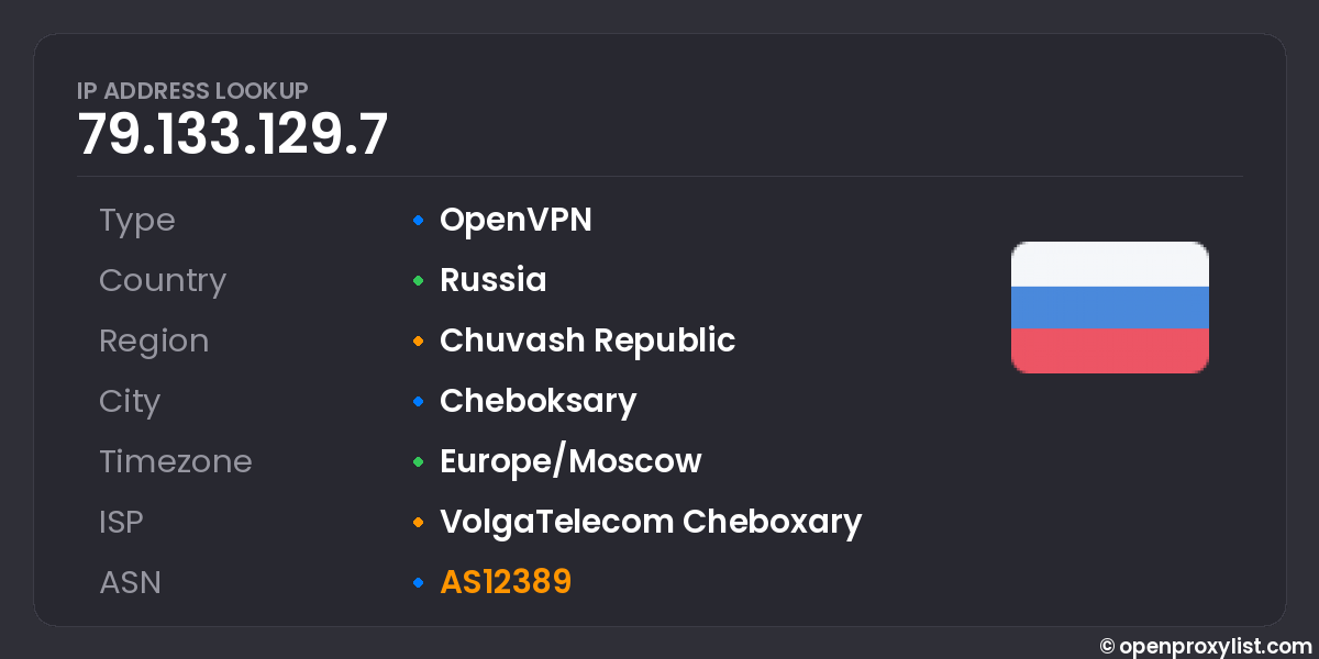 Open Proxy List — VPN Server Russia #1155920