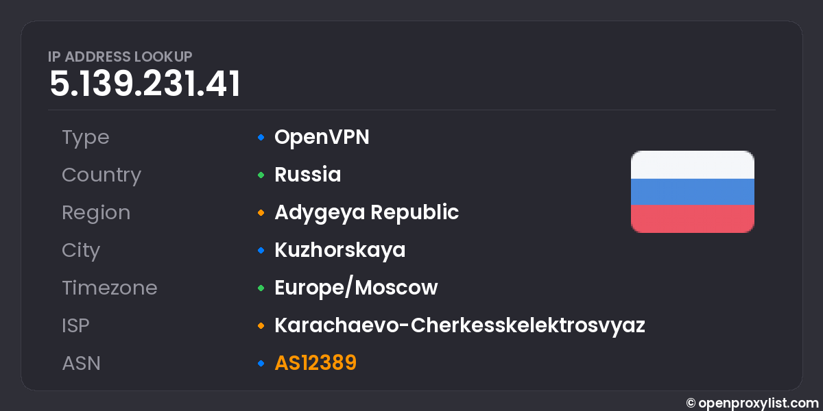 Open Proxy List — VPN Server Russia #1285456