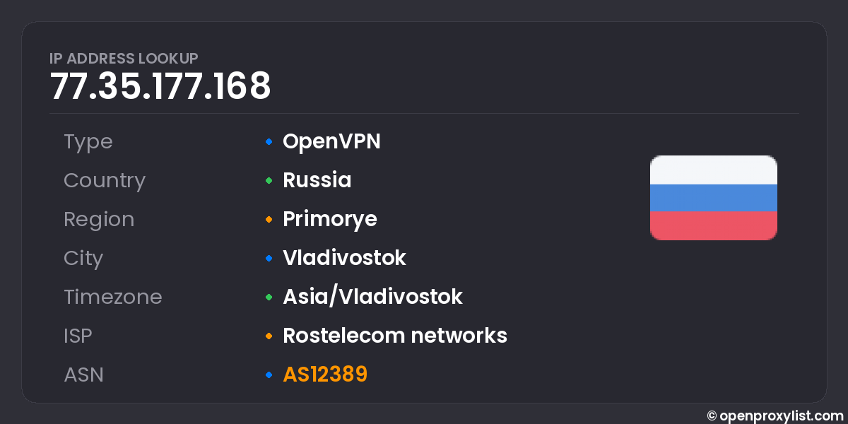 Open Proxy List — VPN Server Russia #1338284