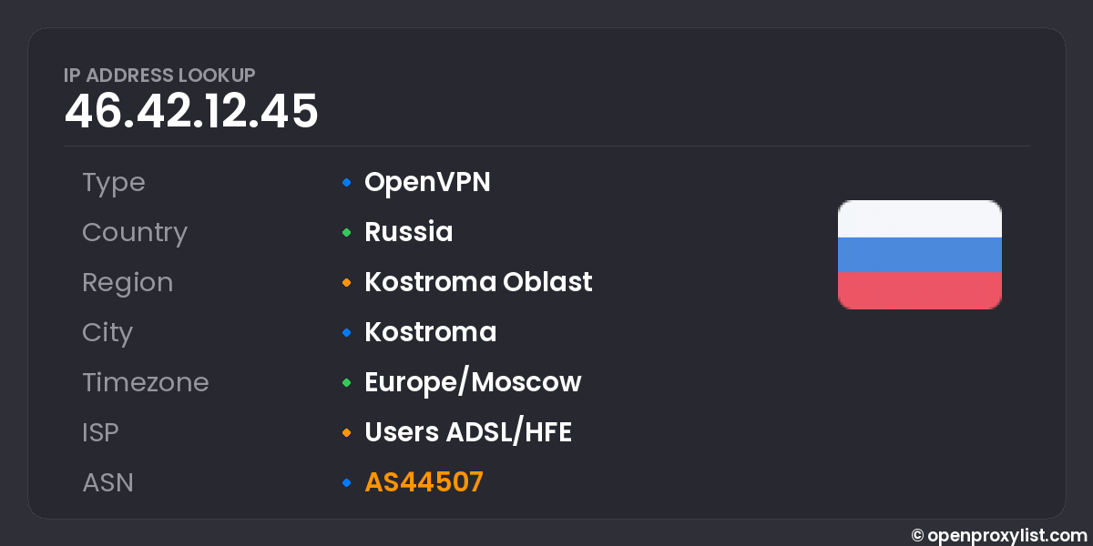 Open Proxy List — VPN Server Russia #1463236