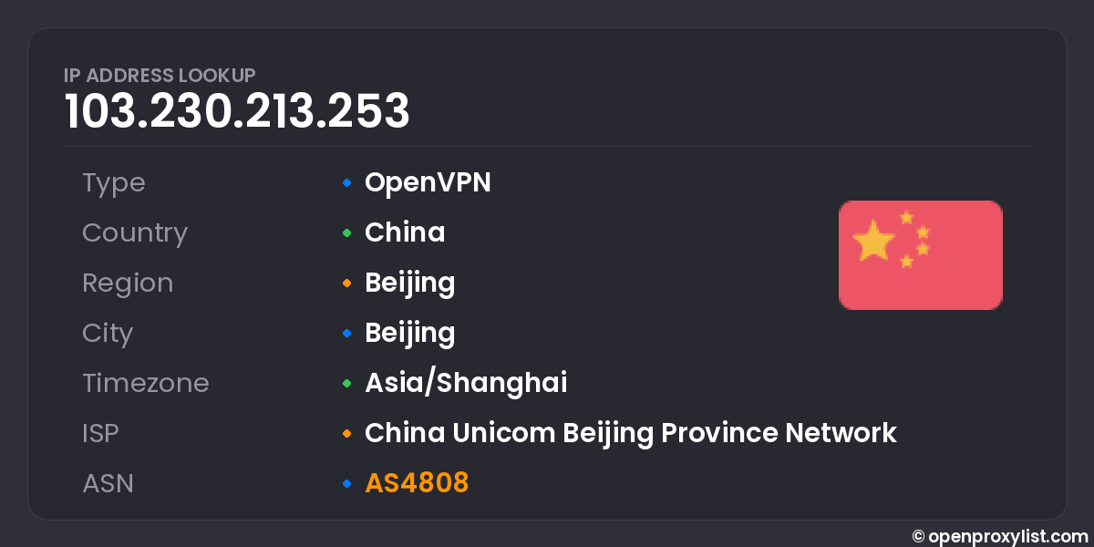 Open Proxy List — VPN Server China #1484674