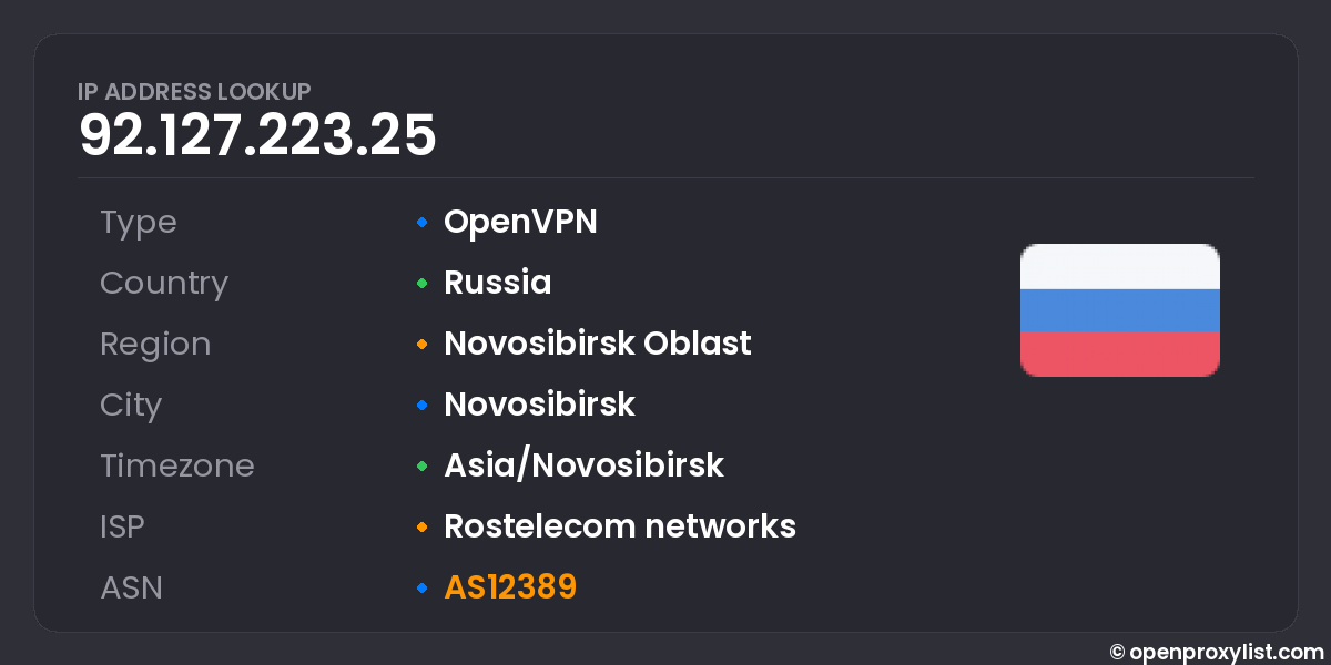 Open Proxy List — VPN Server Russia #1608237