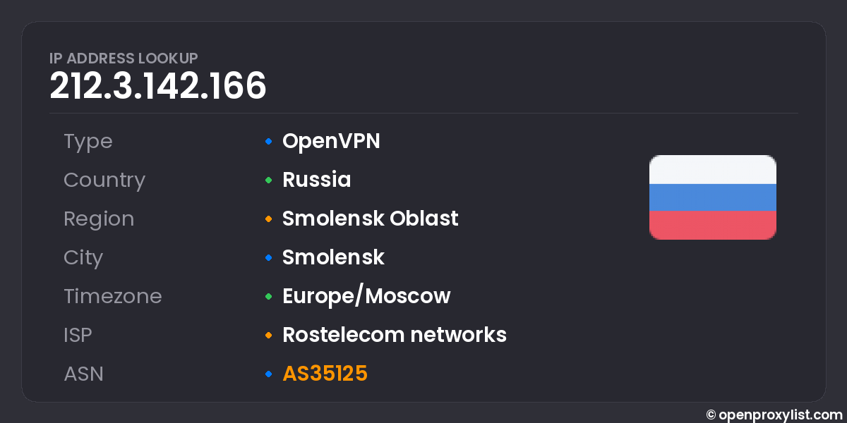 Open Proxy List — VPN Server Russia #1843606