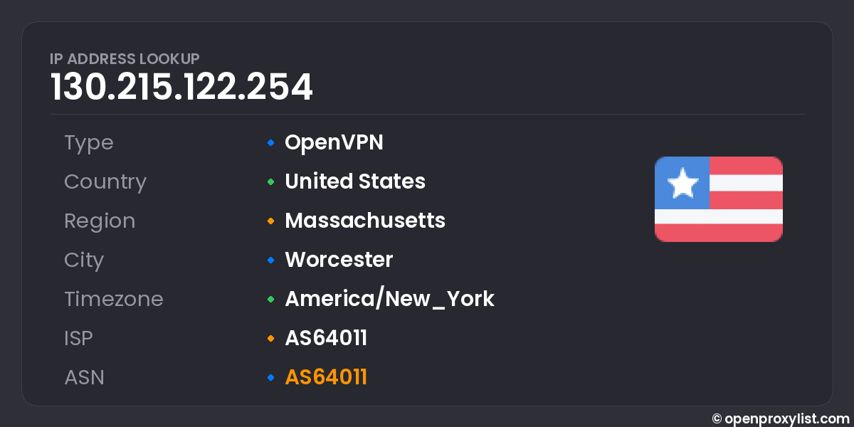 Open Proxy List — VPN Server United States #1971112