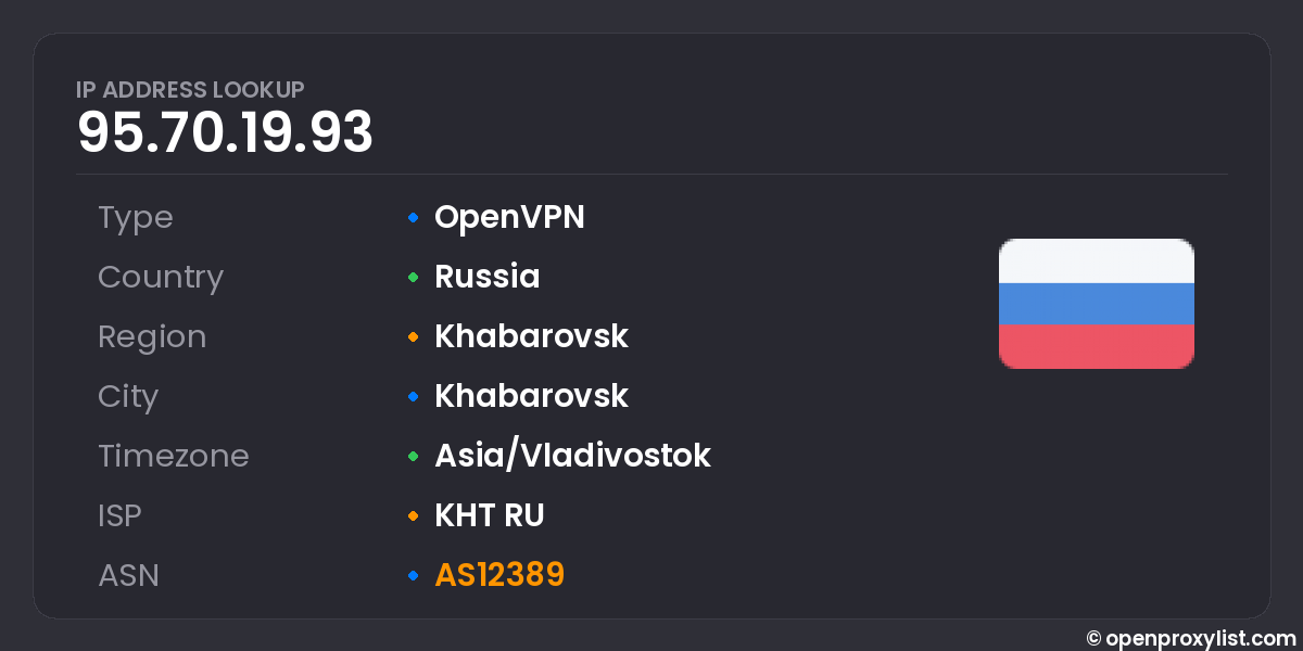Open Proxy List — VPN Server Russia #218073
