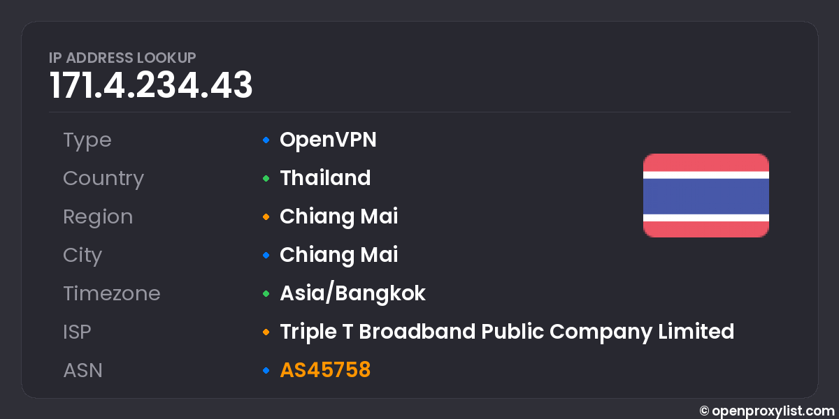 Open Proxy List — VPN Server Thailand #2302596