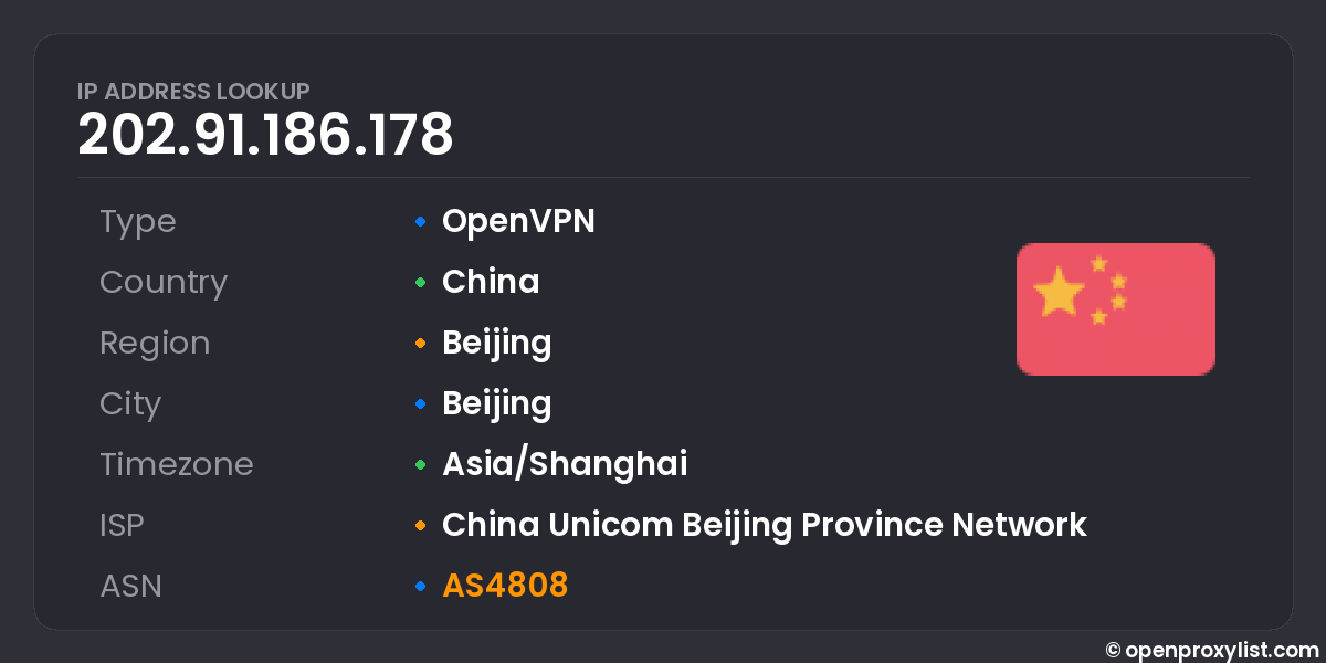Open Proxy List — VPN Server China #871048