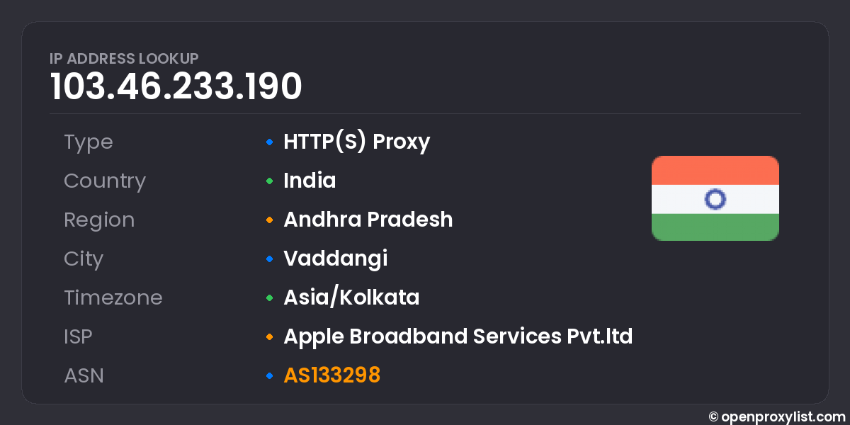 Open Proxy List — HTTP(S) Proxy Server India #107687