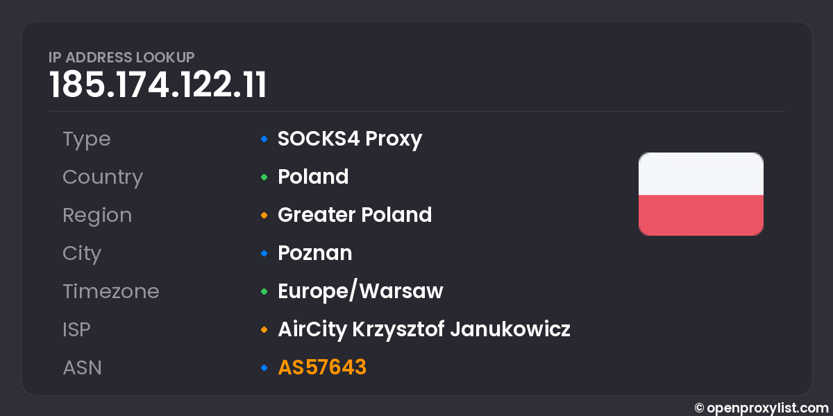 Open Proxy List — SOCKS4 Proxy Server Poland #16754300