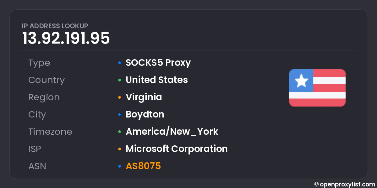 Open Proxy List — SOCKS5 Proxy Server United States #20018141