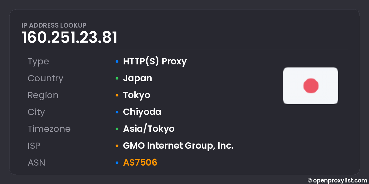 Open Proxy List — HTTP(S) Proxy Server Japan #20170977