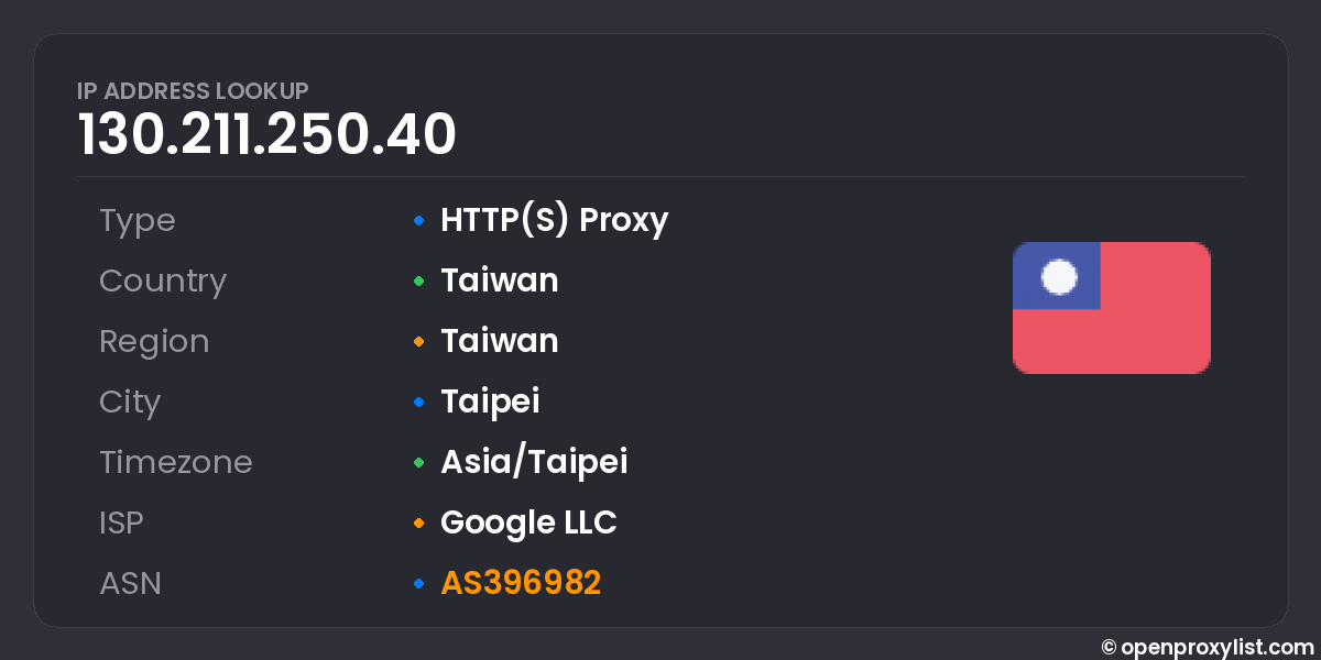 Open Proxy List — HTTP(S) Proxy Server Taiwan #23162957