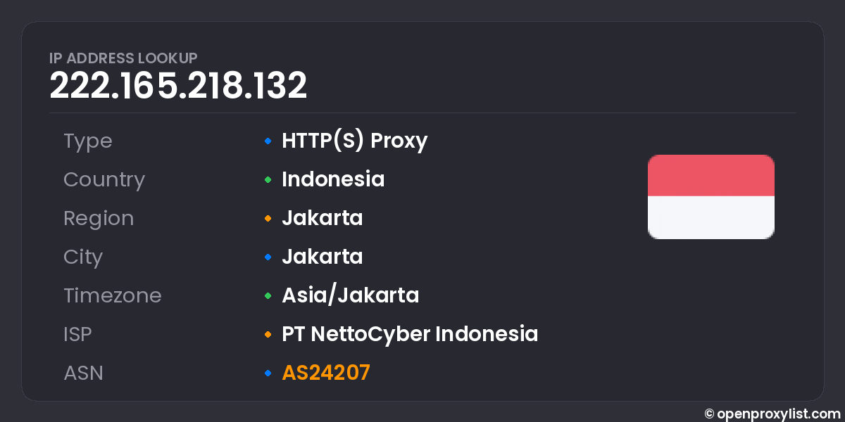 Open Proxy List — HTTP(S) Proxy Server Indonesia #558268