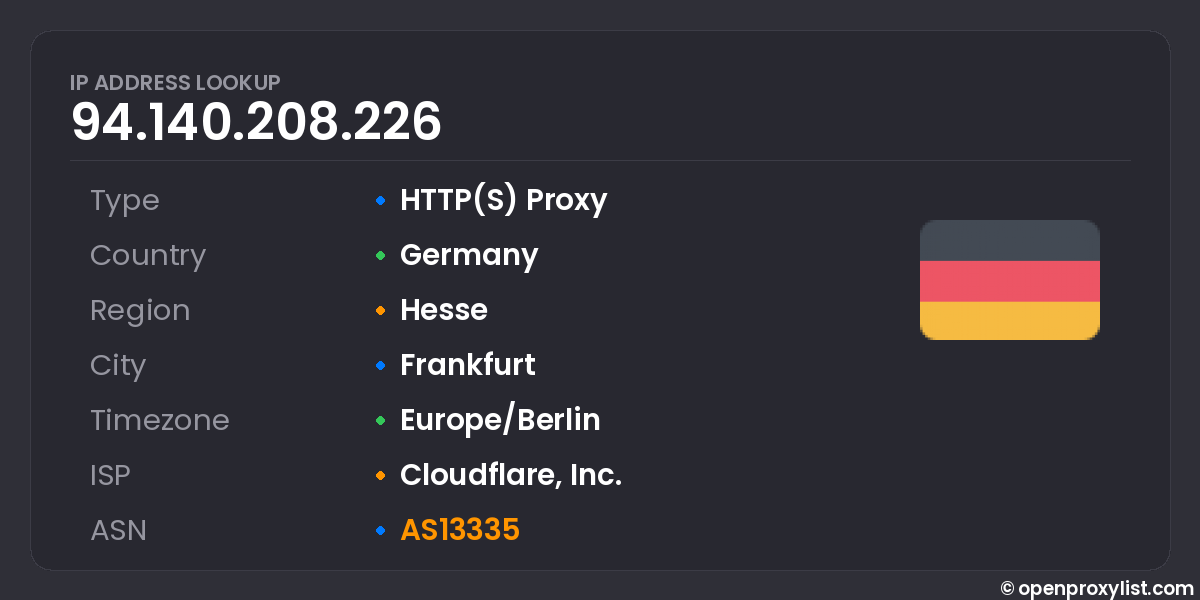 Open Proxy List — HTTP(S) Proxy Server Russia #5600395