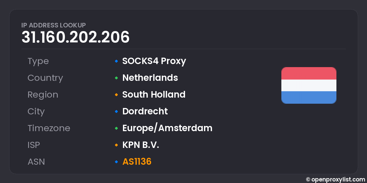 Open Proxy List — SOCKS4 Proxy Server Netherlands #66891