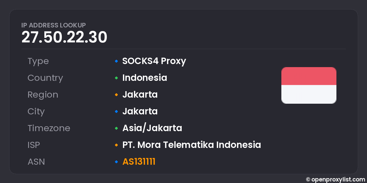 Open Proxy List — SOCKS4 Proxy Server Indonesia #68894