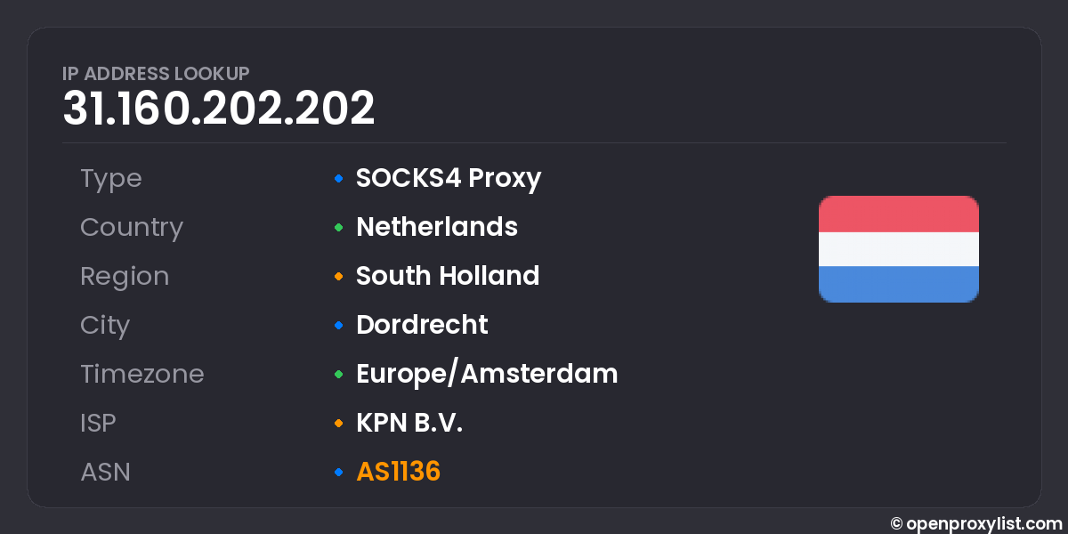 Open Proxy List — SOCKS4 Proxy Server Netherlands #76716
