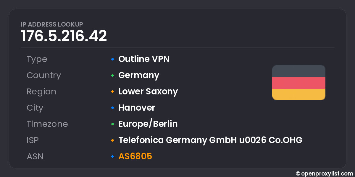 Open Proxy List — Shadowsocks Server Germany #12286118